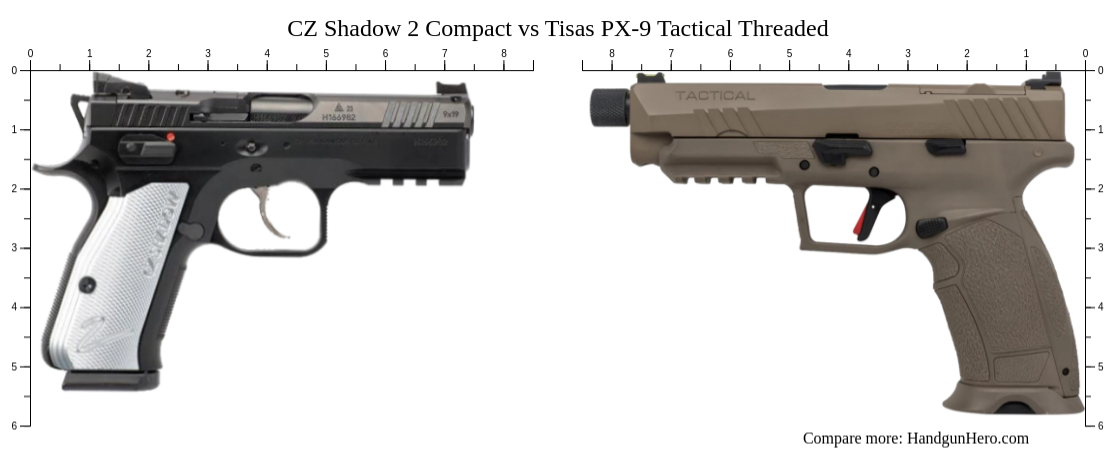 CZ Shadow 2 Compact vs Tisas PX-9 Tactical Threaded size comparison ...