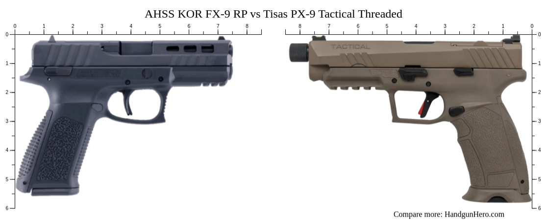 AHSS KOR FX-9 RP vs Tisas PX-9 Tactical Threaded size comparison ...