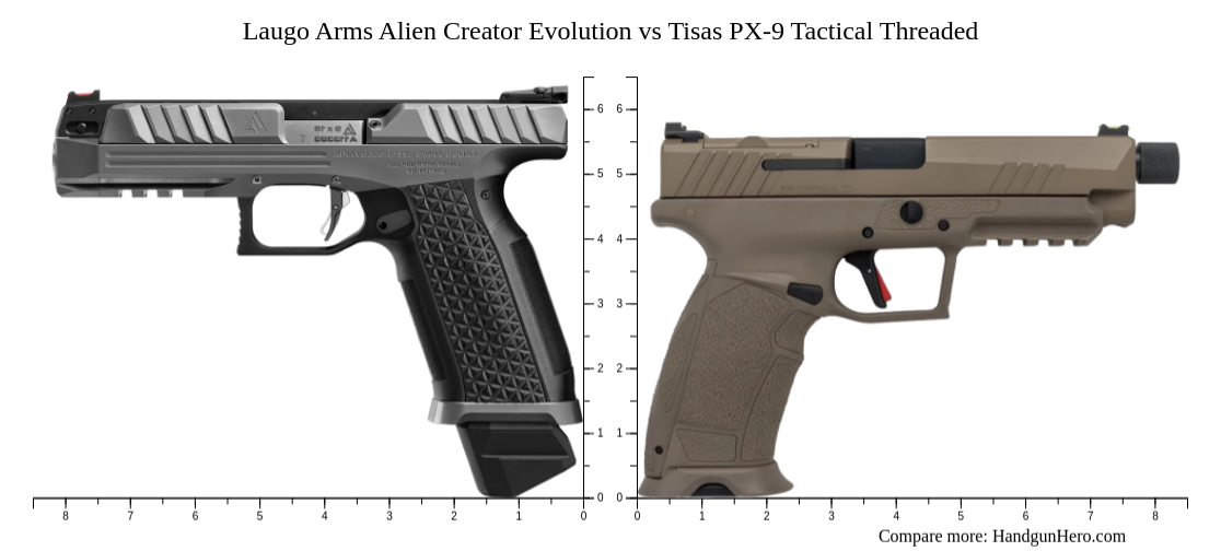 Laugo Arms Alien Creator Evolution vs Tisas PX-9 Tactical Threaded size ...