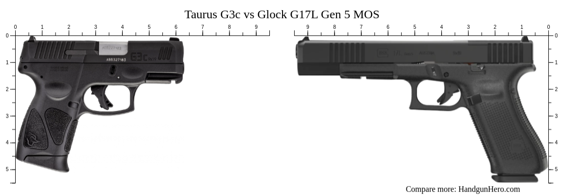 Taurus G3c vs Glock G17L Gen 5 MOS size comparison | Handgun Hero