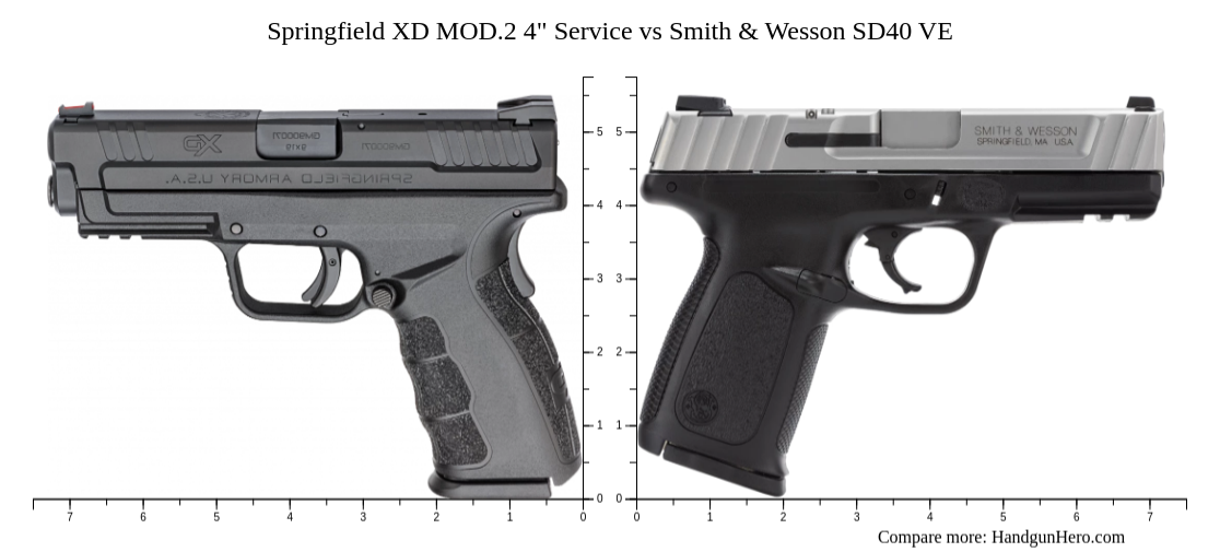 Springfield XD MOD.2 4" Service vs Smith & Wesson SD40 VE size ...