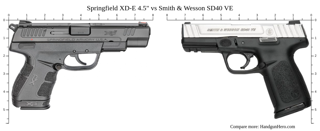 Springfield XD-E 4.5" vs Smith & Wesson SD40 VE size comparison ...