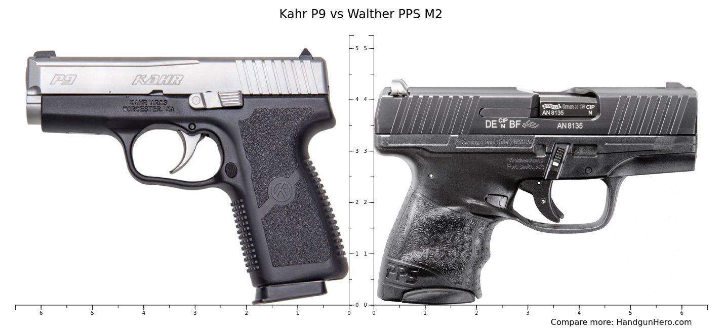 Kahr P9 vs Walther PPS M2 size comparison | Handgun Hero