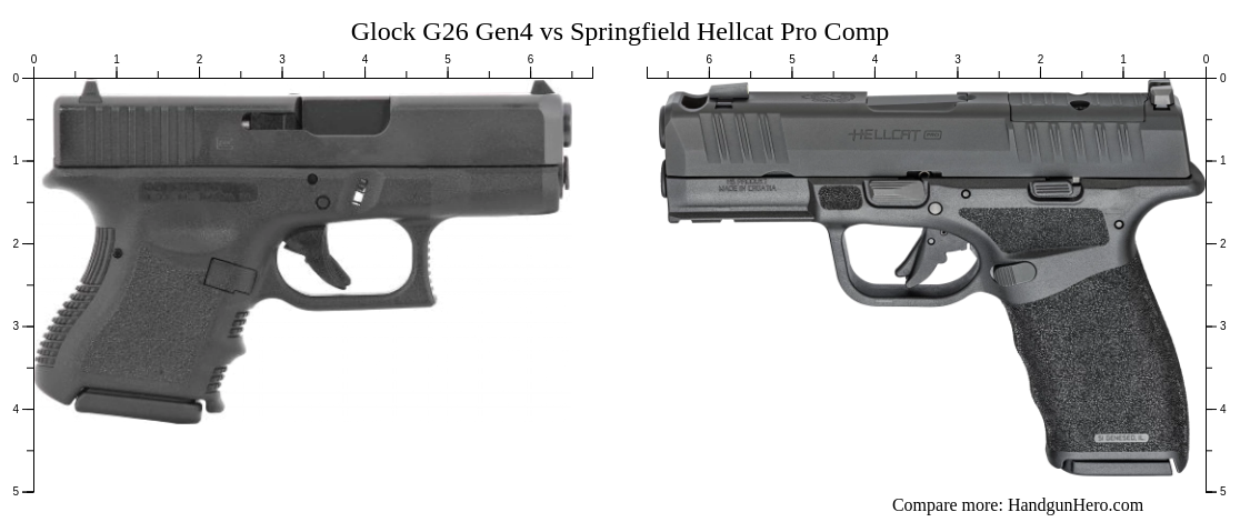 Glock G26 Gen4 vs Springfield Hellcat Pro Comp size comparison | Handgun Hero