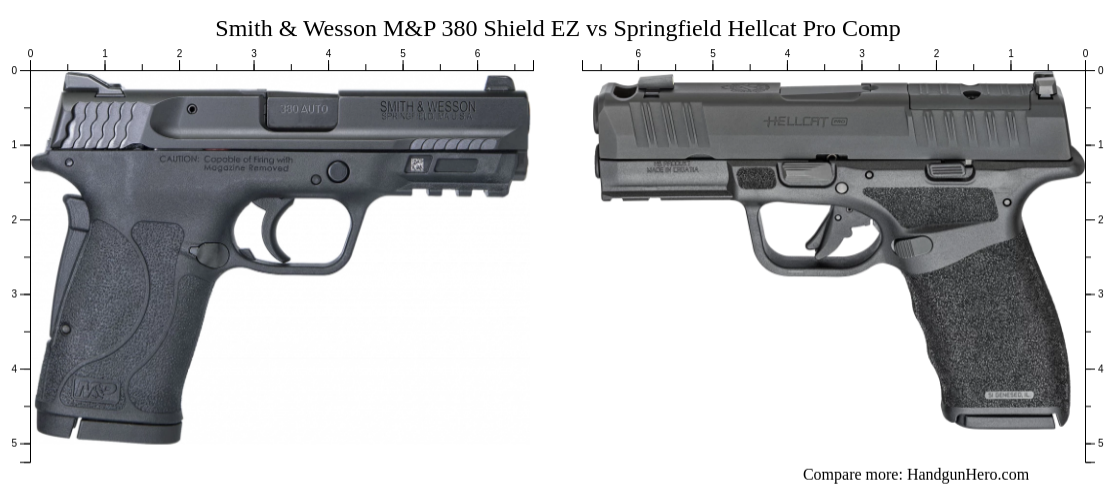 Smith & Wesson M&P 380 Shield EZ vs Springfield Hellcat Pro Comp size ...