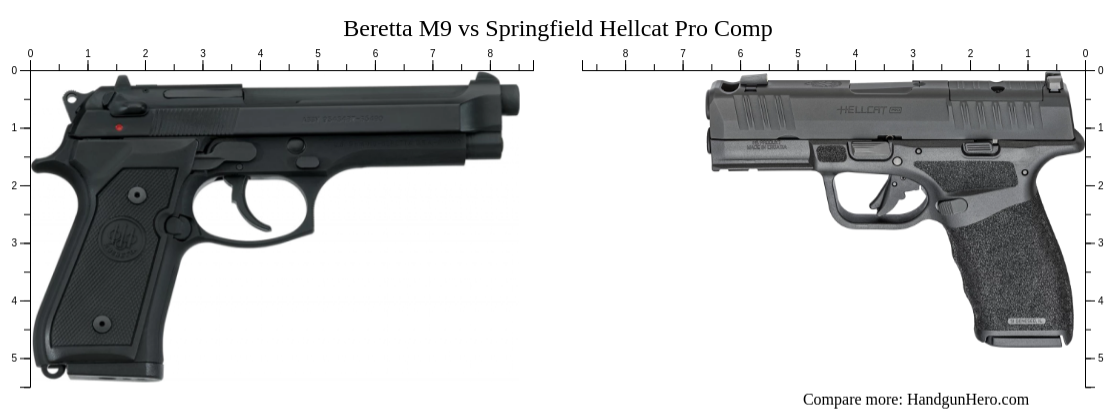 Beretta M9 vs Springfield Hellcat Pro Comp size comparison | Handgun Hero