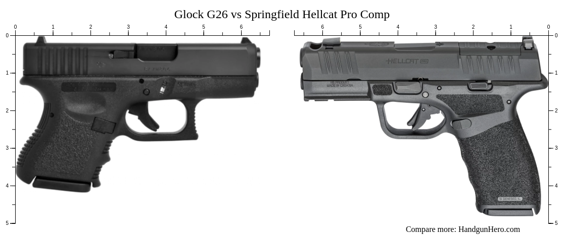 Glock G26 vs Springfield Hellcat Pro Comp size comparison | Handgun Hero