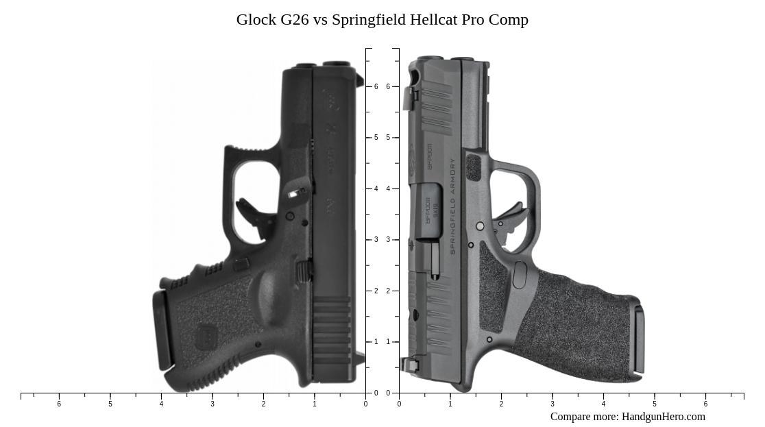 Glock G26 vs Springfield Hellcat Pro Comp size comparison | Handgun Hero