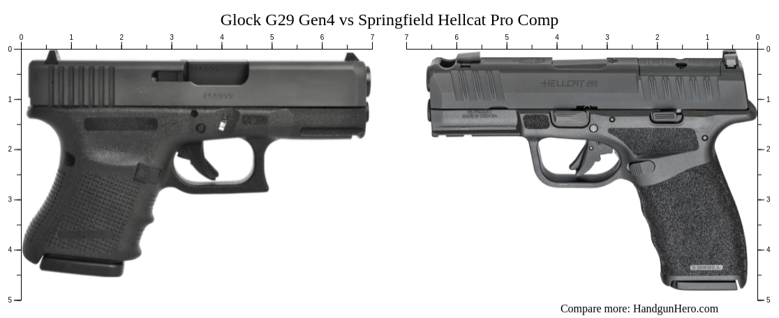 Glock G29 Gen4 vs Springfield Hellcat Pro Comp size comparison ...