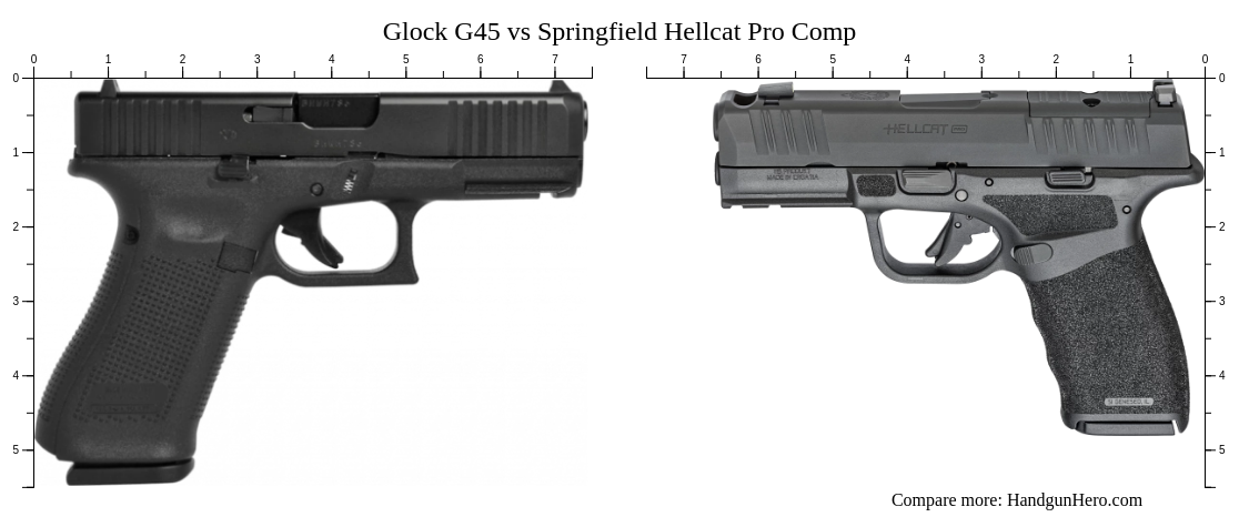 Glock G45 vs Springfield Hellcat Pro Comp size comparison | Handgun Hero