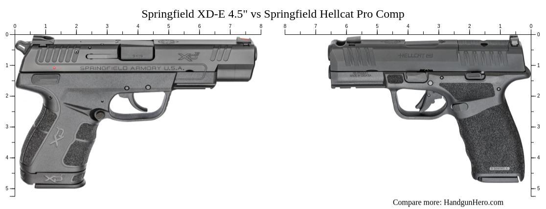 Springfield XD-E 4.5" vs Springfield Hellcat Pro Comp size comparison ...