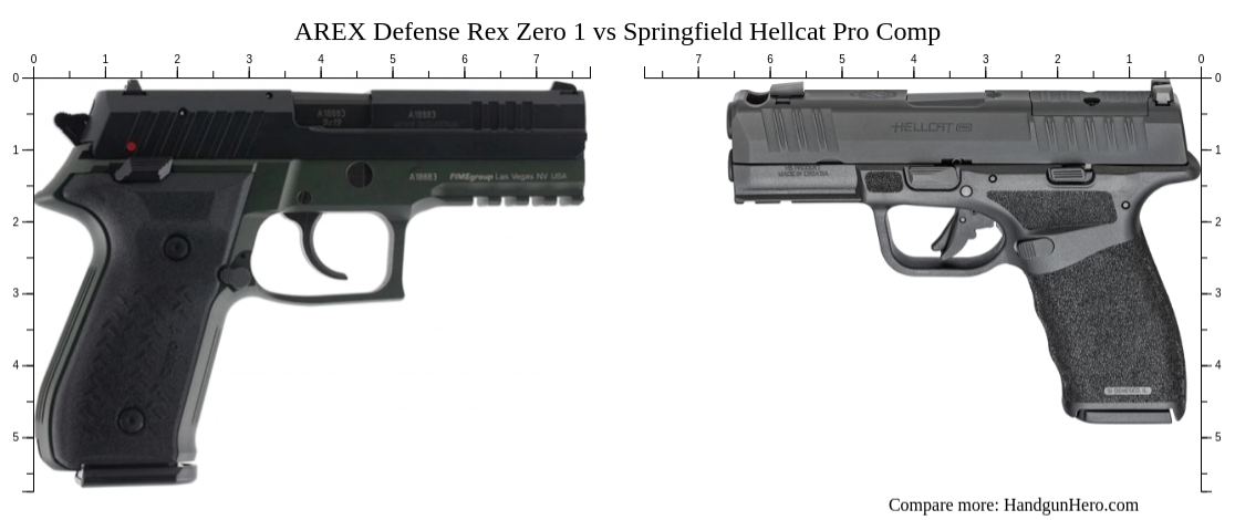 AREX Defense Rex Zero 1 vs Springfield Hellcat Pro Comp size comparison ...