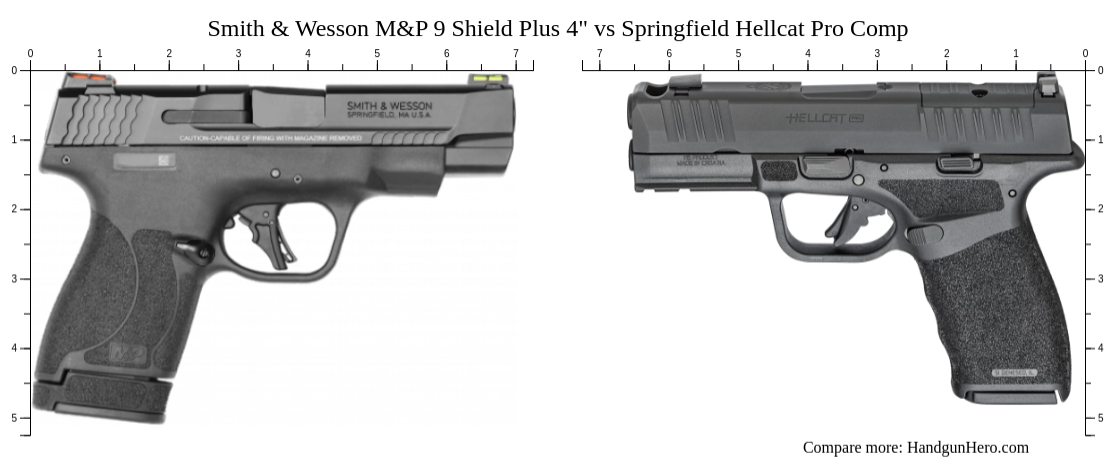 Smith & Wesson M&P 9 Shield Plus 4" vs Springfield Hellcat Pro Comp ...