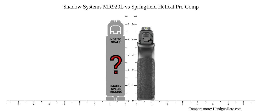 Shadow Systems MR920L vs Springfield Hellcat Pro Comp size comparison ...