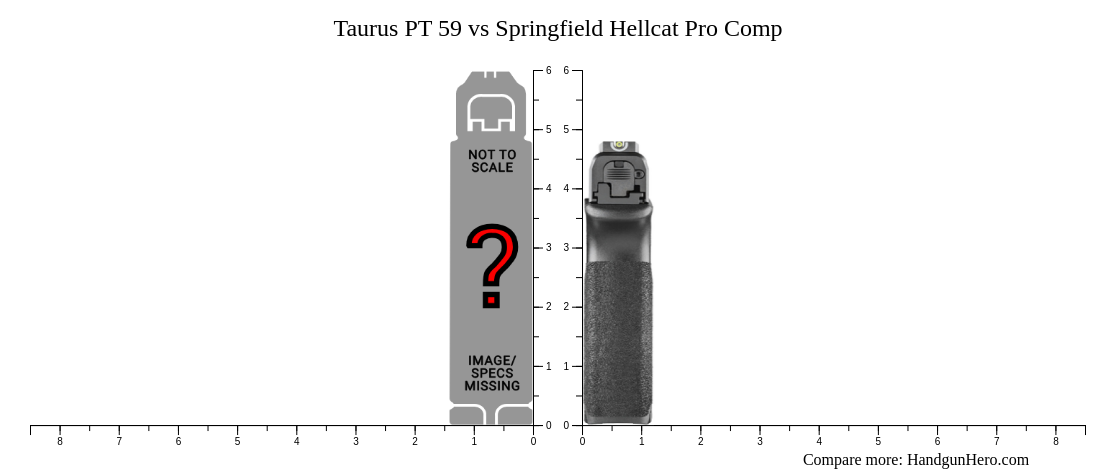 Taurus PT 59 vs Springfield Hellcat Pro Comp size comparison | Handgun Hero