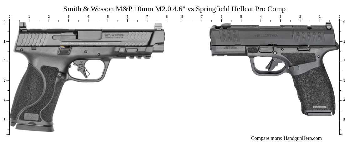 Smith & Wesson M&P 10mm M2.0 4.6" vs Springfield Hellcat Pro Comp size ...