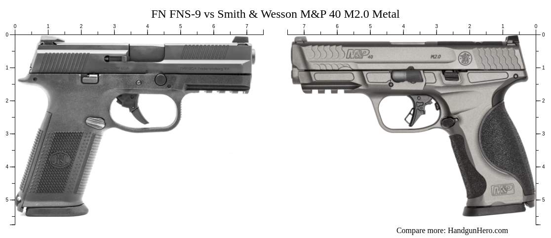 FN FNS-9 vs Smith & Wesson M&P 40 M2.0 Metal size comparison | Handgun Hero