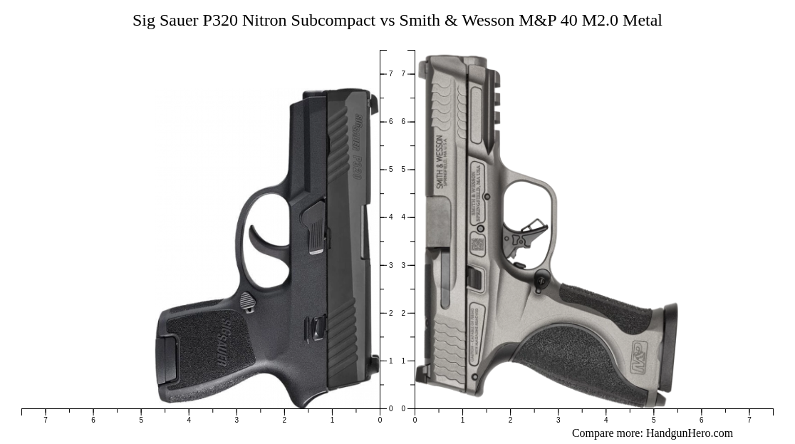 Sig Sauer P320 Nitron Subcompact vs Smith & Wesson M&P 40 M2.0 Metal size comparison | Handgun Hero