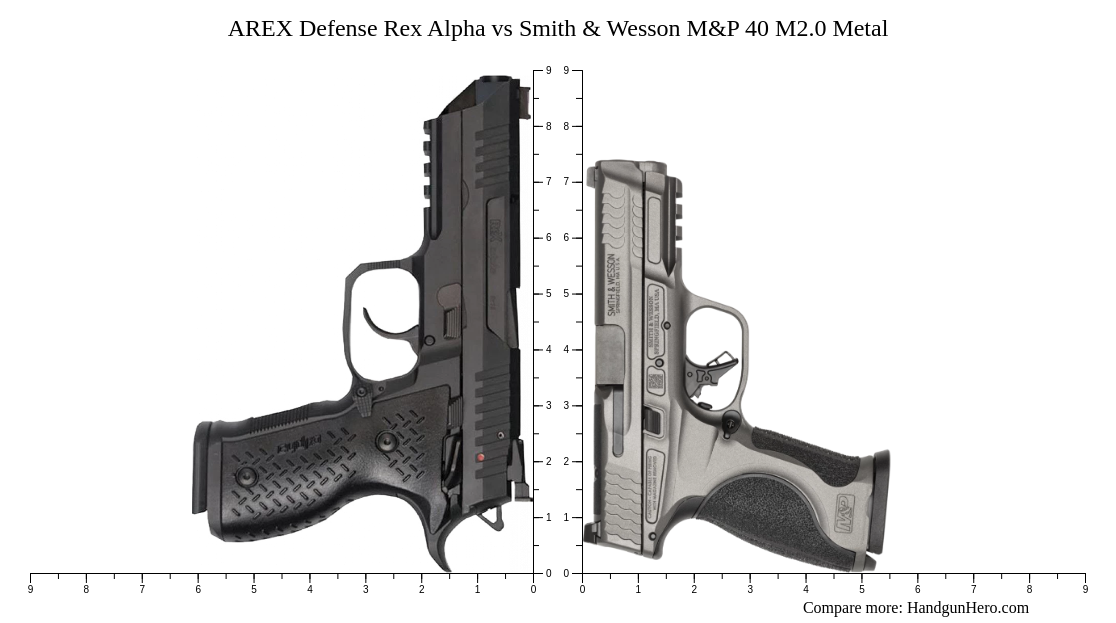 AREX Defense Rex Alpha vs Smith & Wesson M&P 40 M2.0 Metal size comparison | Handgun Hero