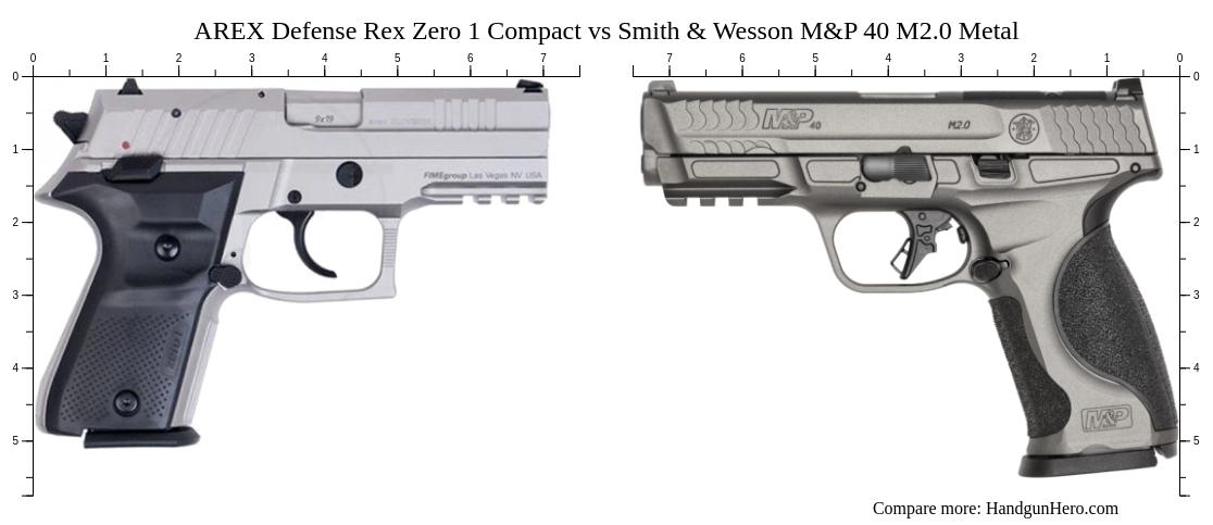 AREX Defense Rex Zero 1 Compact vs Smith & Wesson M&P 40 M2.0 Metal size comparison | Handgun Hero