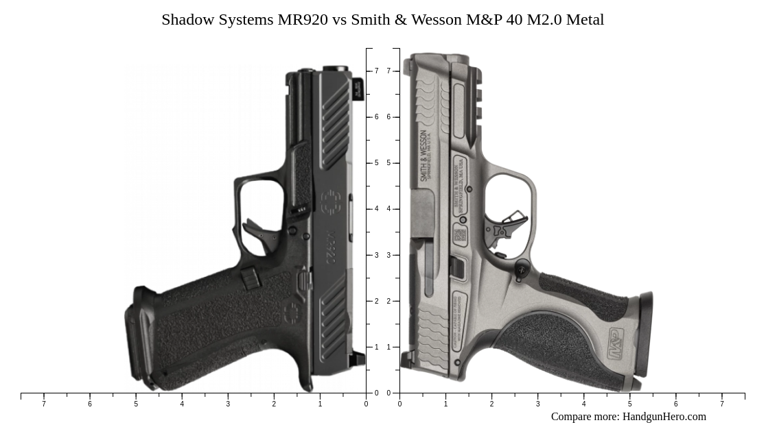 Shadow Systems MR920 vs Smith & Wesson M&P 40 M2.0 Metal size ...