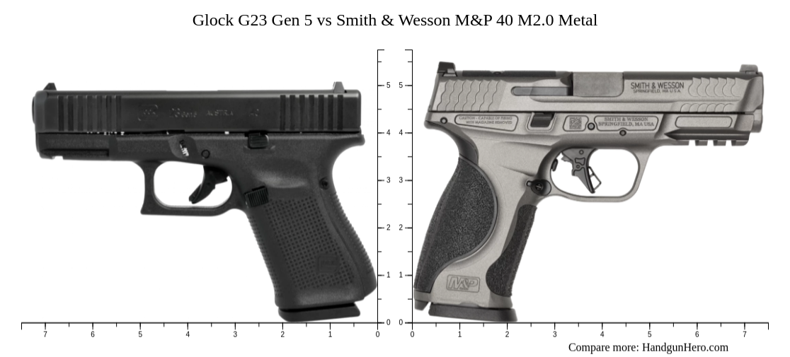 Glock G23 Gen 5 vs Smith & Wesson M&P 40 M2.0 Metal size comparison ...