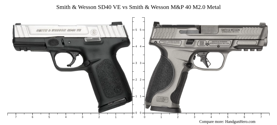 Smith & Wesson SD40 VE vs Smith & Wesson M&P 40 M2.0 Metal size ...