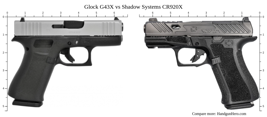 Glock G43X vs Shadow Systems CR920X size comparison | Handgun Hero