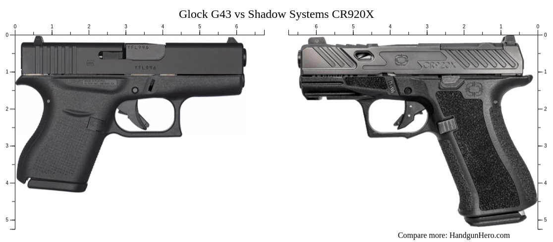 Glock G43 vs Shadow Systems CR920X size comparison | Handgun Hero