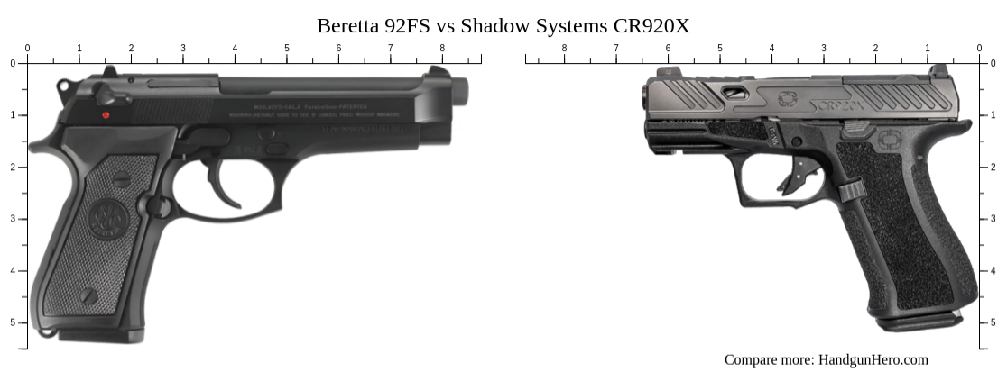 Beretta 92FS vs Shadow Systems CR920X size comparison | Handgun Hero