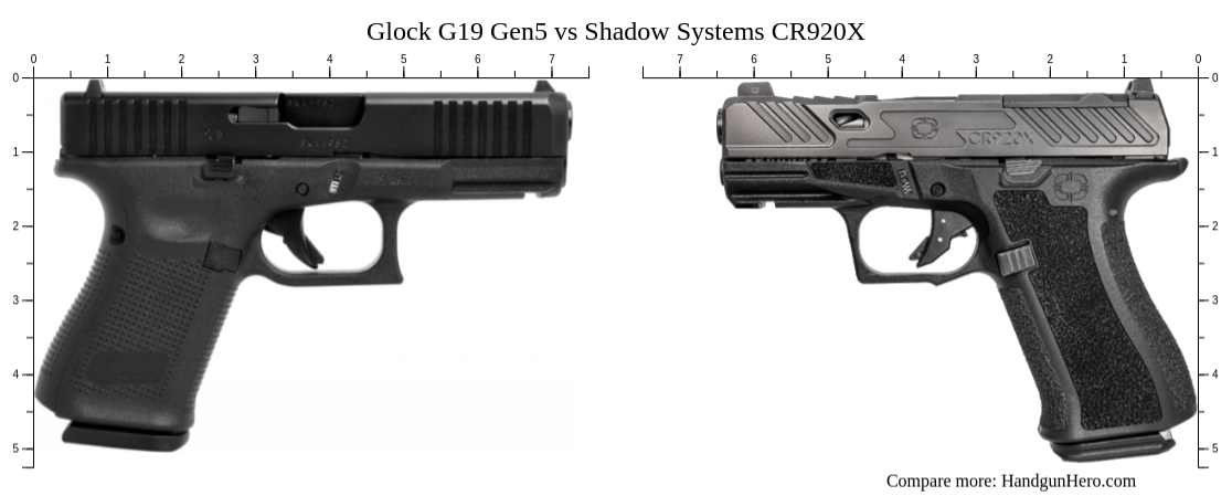 Glock G19 Gen5 vs Shadow Systems CR920X size comparison | Handgun Hero