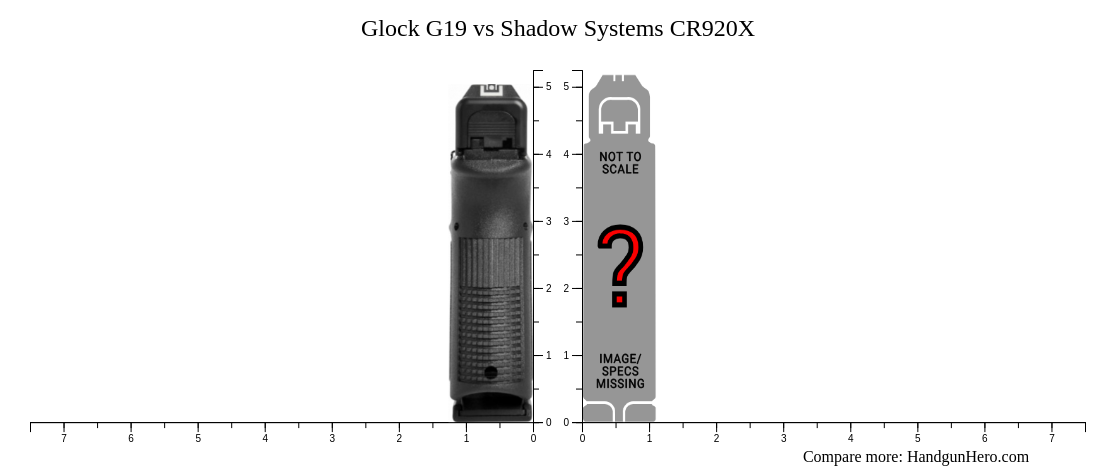 Glock G19 vs Shadow Systems CR920X size comparison | Handgun Hero