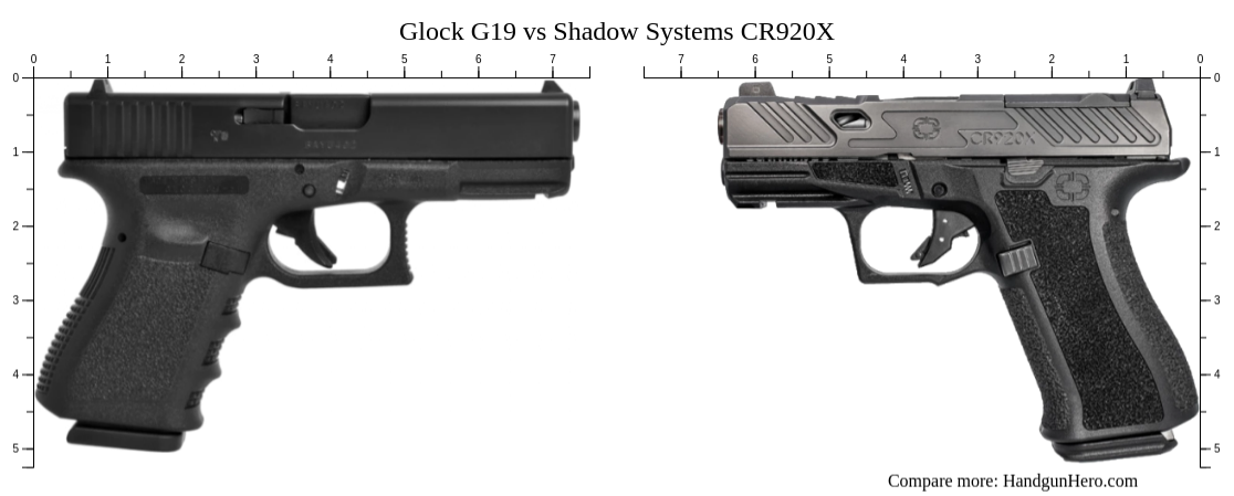 Glock G19 vs Shadow Systems CR920X size comparison | Handgun Hero
