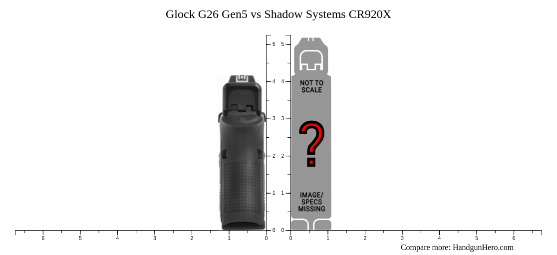 Glock G26 Gen5 vs Shadow Systems CR920X size comparison | Handgun Hero