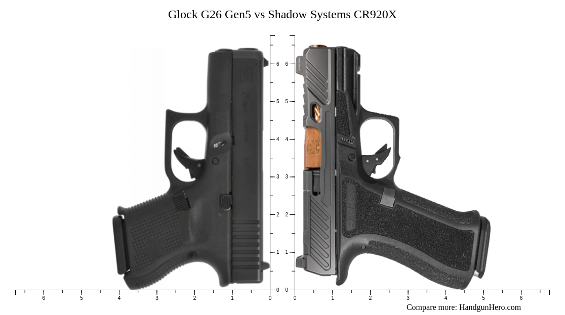 Glock G26 Gen5 vs Shadow Systems CR920X size comparison | Handgun Hero