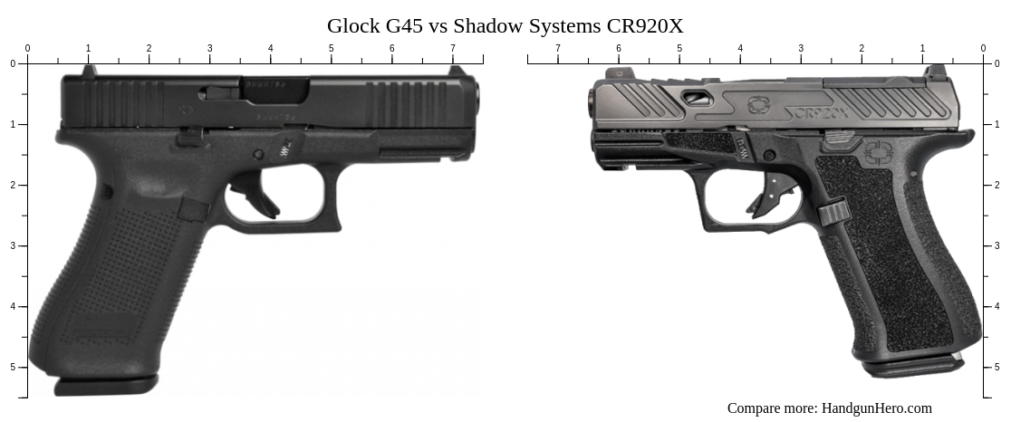 Glock G45 vs Shadow Systems CR920X size comparison | Handgun Hero