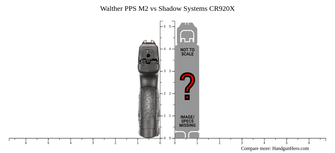 Walther PPS M2 vs Shadow Systems CR920X size comparison | Handgun Hero