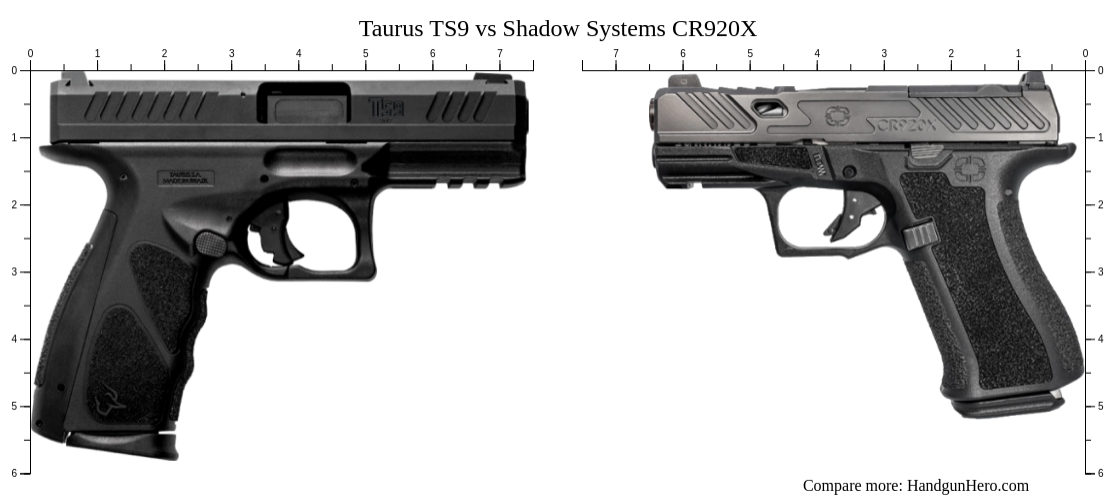 Taurus TS9 vs Shadow Systems CR920X size comparison | Handgun Hero