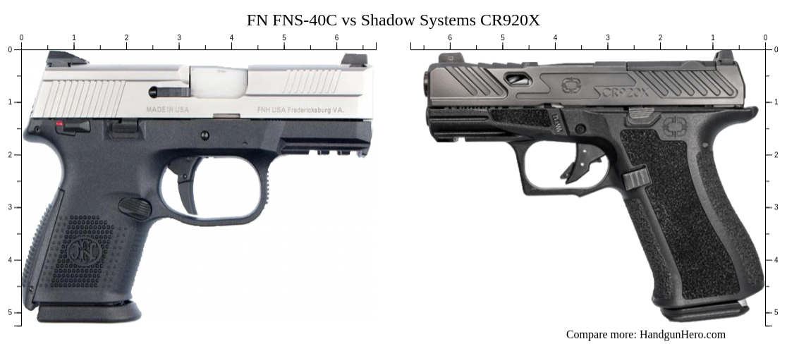 FN FNS-40C vs Shadow Systems CR920X size comparison | Handgun Hero