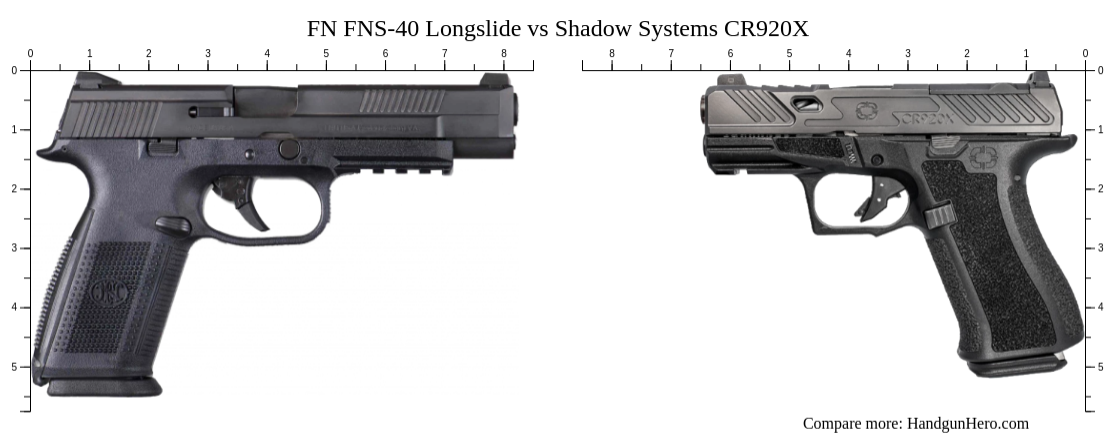 FN FNS-40 Longslide vs Shadow Systems CR920X size comparison | Handgun Hero
