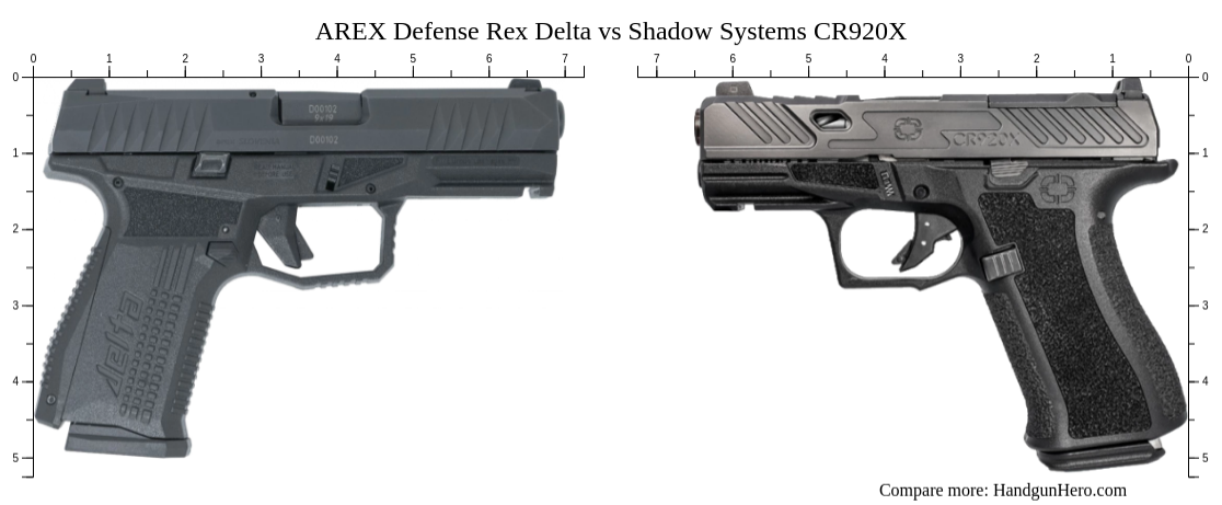 AREX Defense Rex Delta vs Shadow Systems CR920X size comparison ...