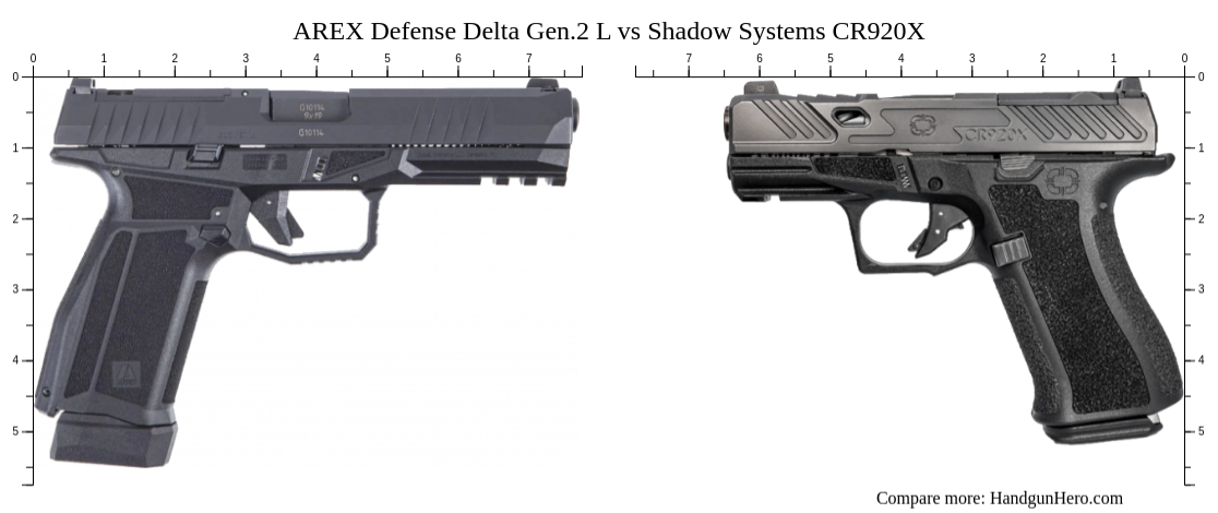 AREX Defense Delta Gen.2 L vs Shadow Systems CR920X size comparison ...