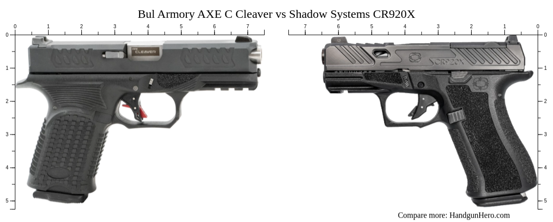 Bul Armory AXE C Cleaver vs Shadow Systems CR920X size comparison ...