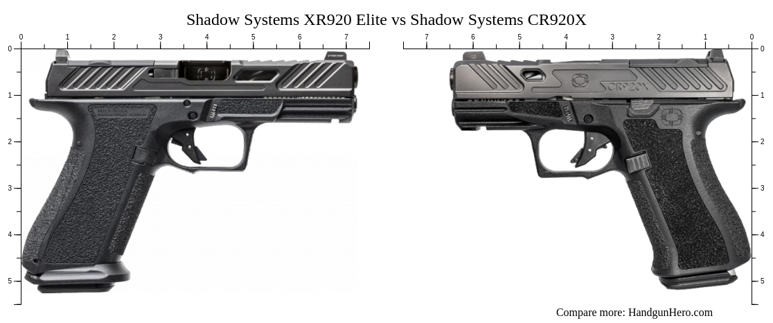 Shadow Systems XR920 Elite vs Shadow Systems CR920X size comparison ...