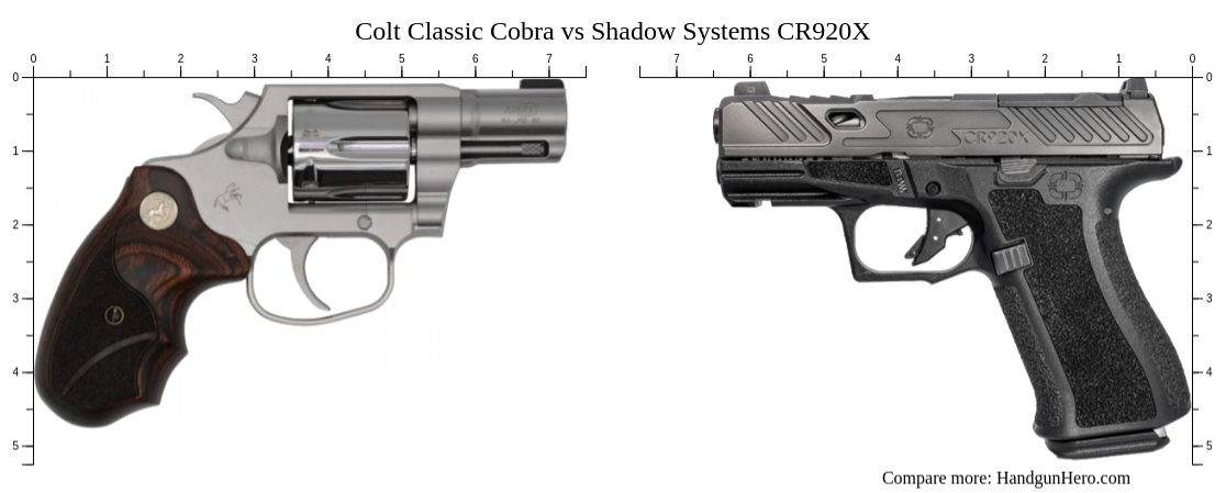 Colt Classic Cobra vs Shadow Systems CR920X size comparison | Handgun Hero