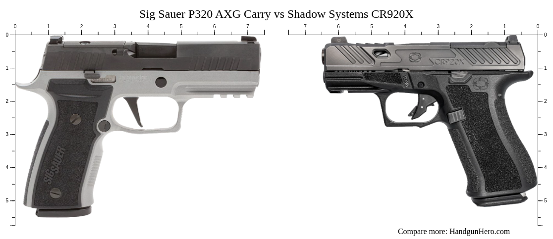 Sig Sauer P320 AXG Carry vs Shadow Systems CR920X size comparison ...