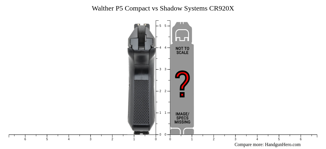 Walther P5 Compact vs Shadow Systems CR920X size comparison | Handgun Hero