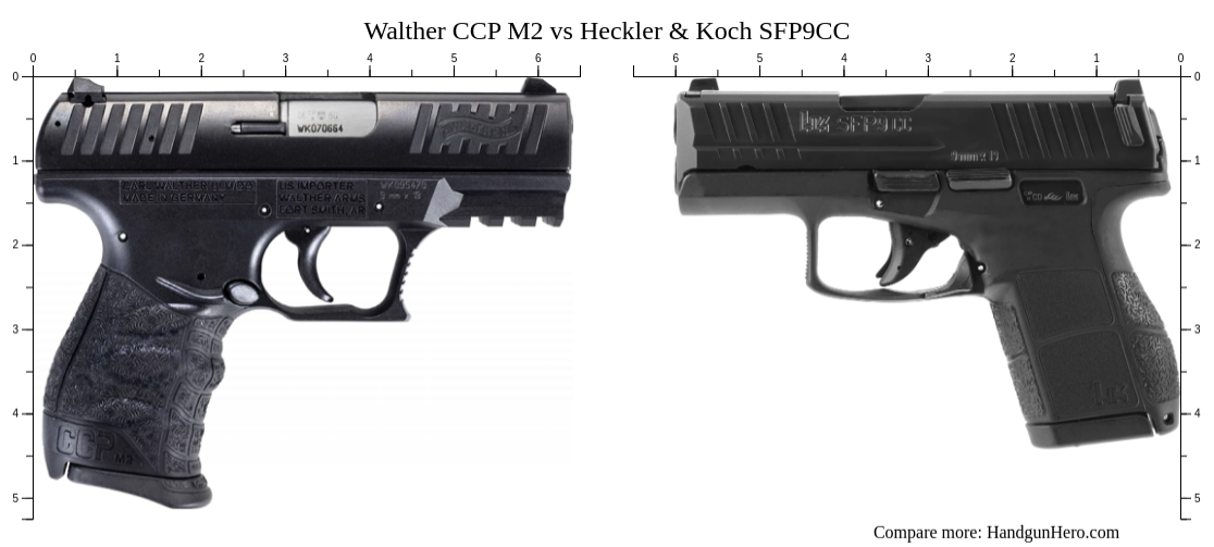 Walther CCP M2 vs Heckler & Koch SFP9CC size comparison | Handgun Hero