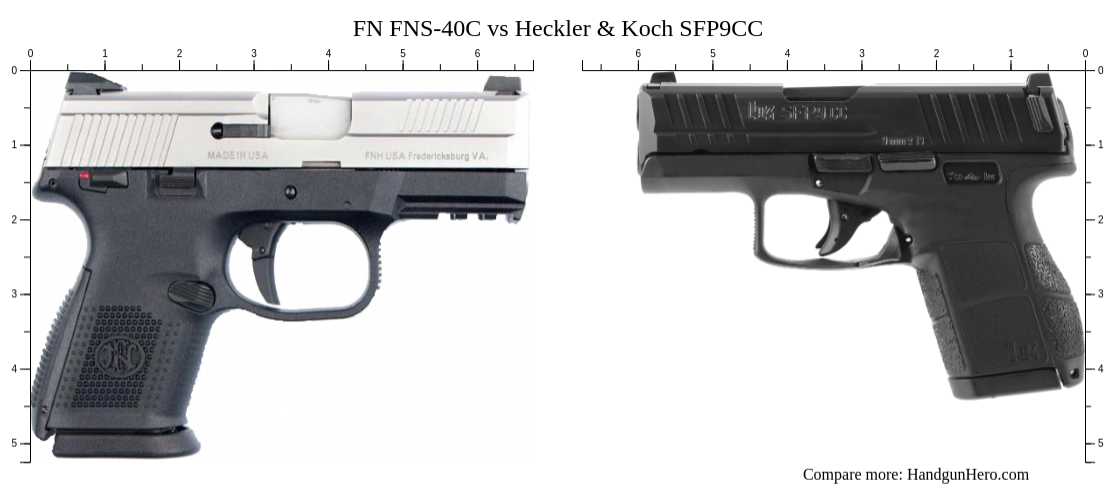 FN FNS-40C vs Heckler & Koch SFP9CC size comparison | Handgun Hero