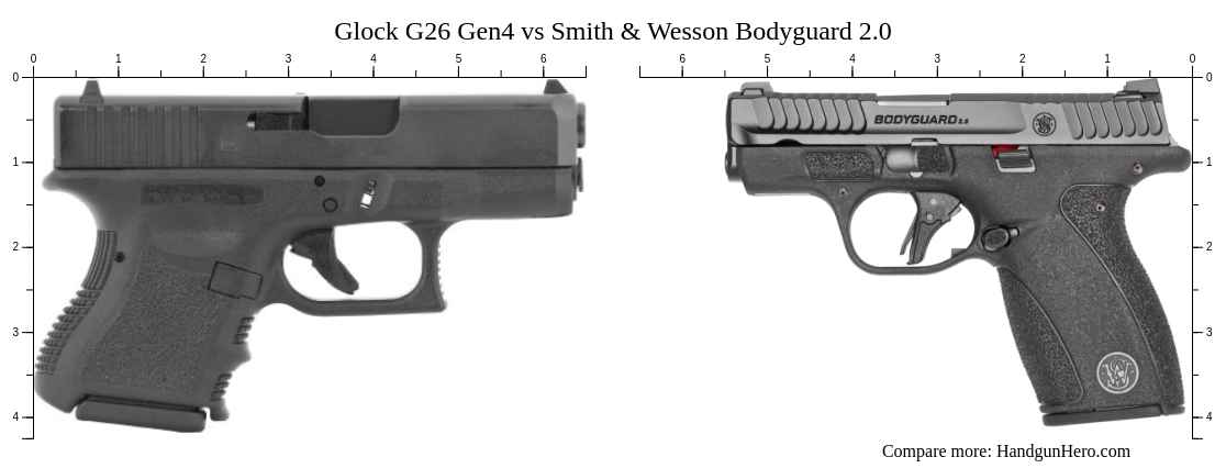 Glock G26 Gen4 vs Smith & Wesson Bodyguard 2.0 size comparison ...